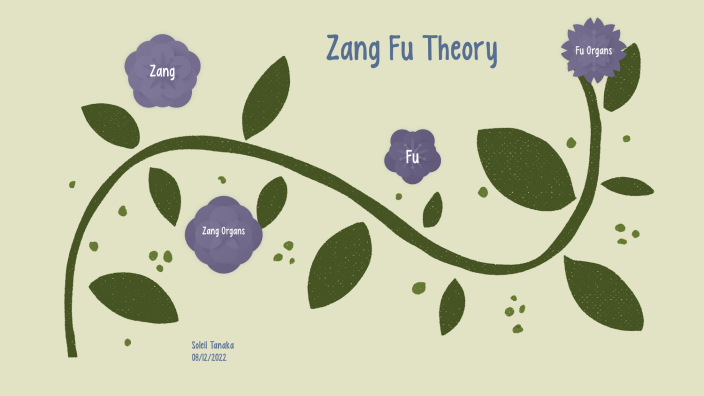 Zang Fu Theory by Soleil Tanaka on Prezi