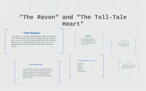 "The Raven" and "The Tell-Tale Heart" by on Prezi