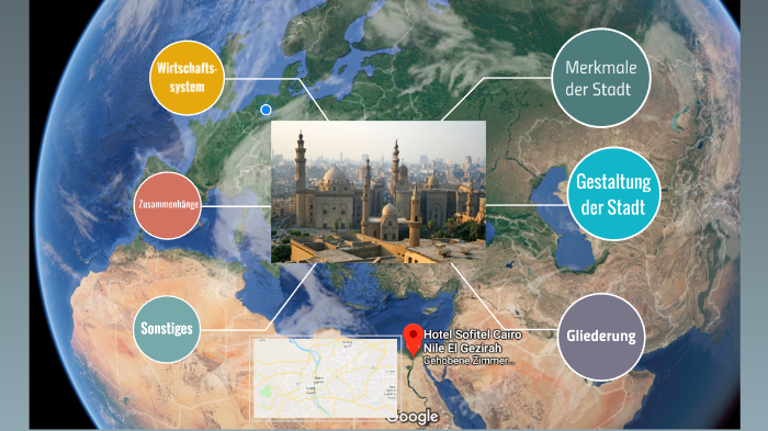 Islamisch- orientalische Stadt by David Yo on Prezi