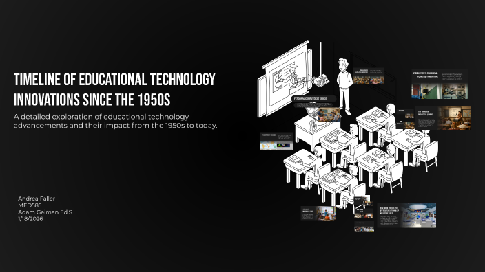 Timeline of Educational Technology Innovations Since the 1950s by ...