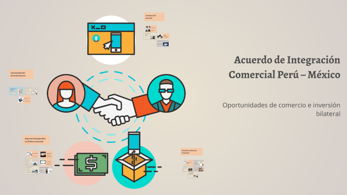 Acuerdo de Integración Comercial Perú – México by Jose Chiong on Prezi