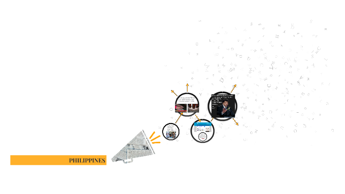 PHILIPPINES by Seth Borbon on Prezi