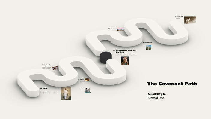 The Covenant Path by Chelsea Carattini on Prezi