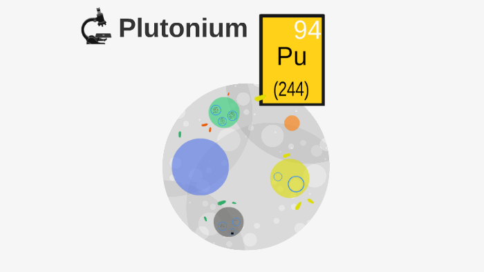 Plutonium by Tyler Price on Prezi