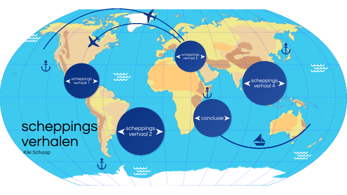 scheppingsverhalen by kiki schaap on Prezi