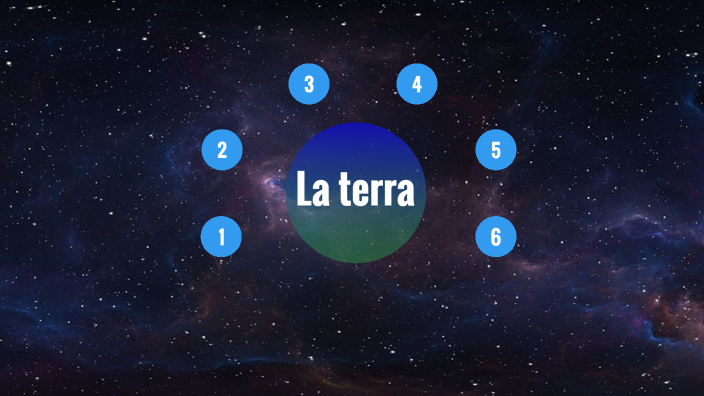 La Terra by Beatrice Borsa on Prezi