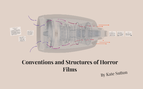 Conventions and Structures of Horror Films by Kate Sutton on Prezi
