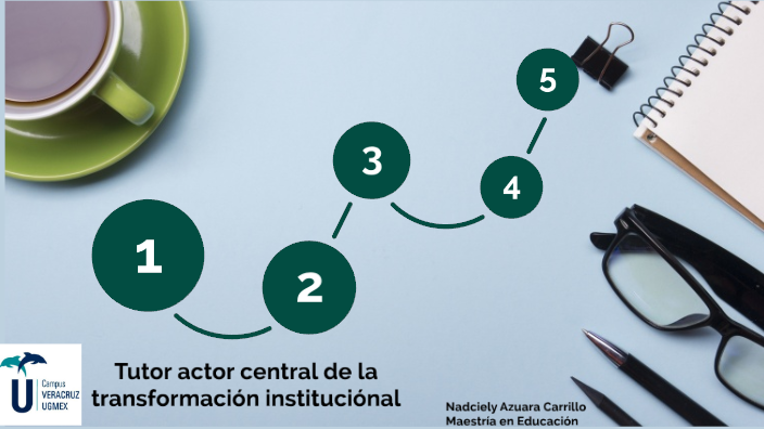 EL TUTOR ACTOR CENTRAL DE LA TRANSFORMACIÓN INSTITUCIONAL by nadciely ...