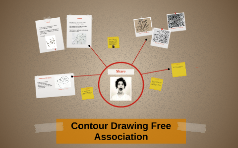 Contour Drawing Free Association by Pablo Rivera on Prezi