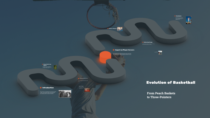 Evolution of Basketball by Thatcher Stearn on Prezi