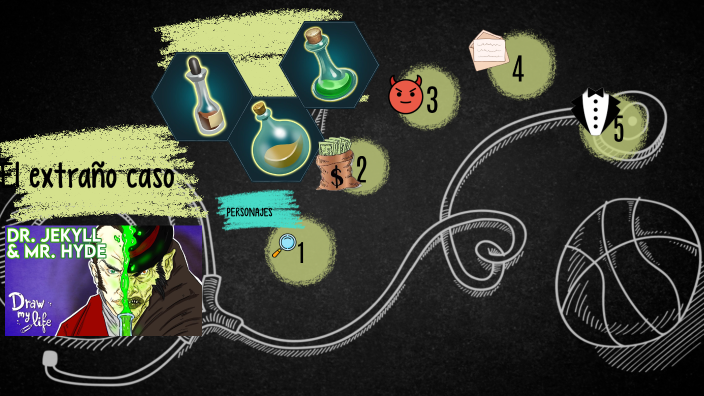 libro by carol julieth GONZALEZ AGUDELO on Prezi