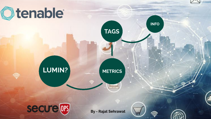 Tenable LUMIN x SecureOps by Rajat Sehrawat on Prezi