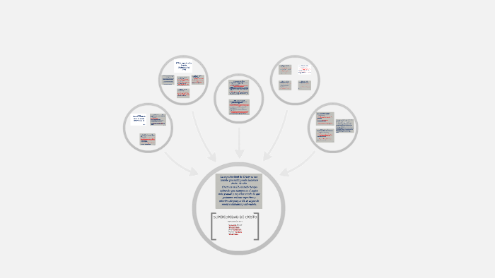 Superioridad de cristo by MISAEL LUGO on Prezi