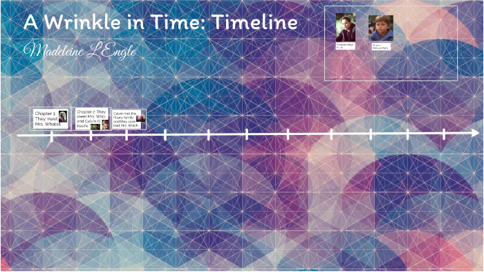 A Wrinkle in Time: Timeline by Bleep Bot on Prezi