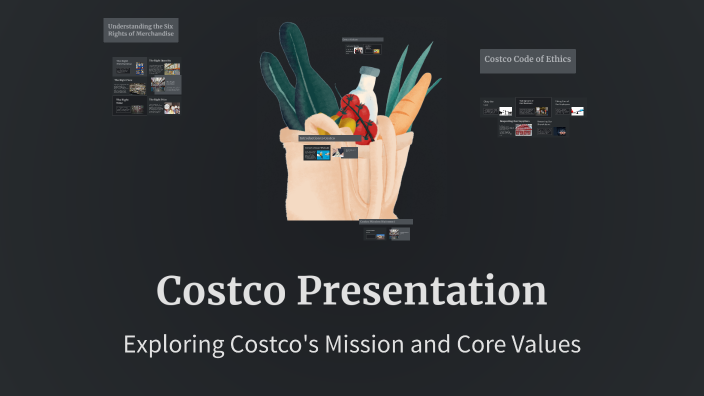 Costco Presentation by Brett Kuljis on Prezi