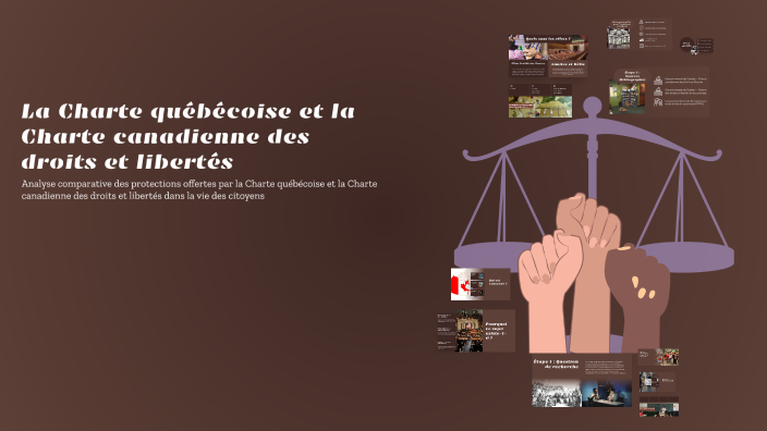 La Charte québécoise et la Charte canadienne des droits et libertés by ...