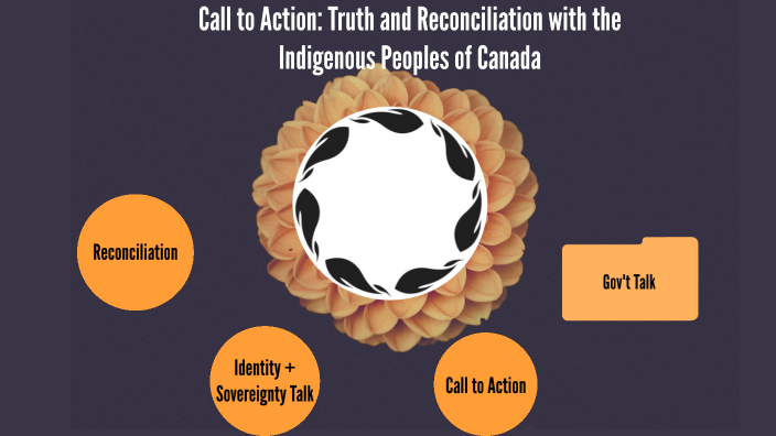 Call to Action _ Reconciliation for the Indigenous Community by Elita ...