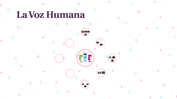La Voz Humana by on Prezi