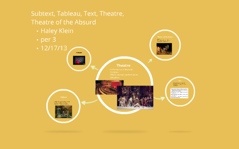 Subtext, Tableau, Text, Theatre, Theatre of the Absurd by Haley Klein