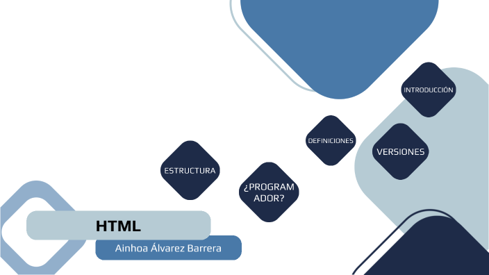 HTML by ainhoa álvarez on Prezi