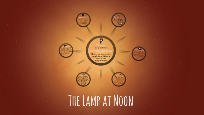The Lamp at Noon by Kinsey Loewen on Prezi