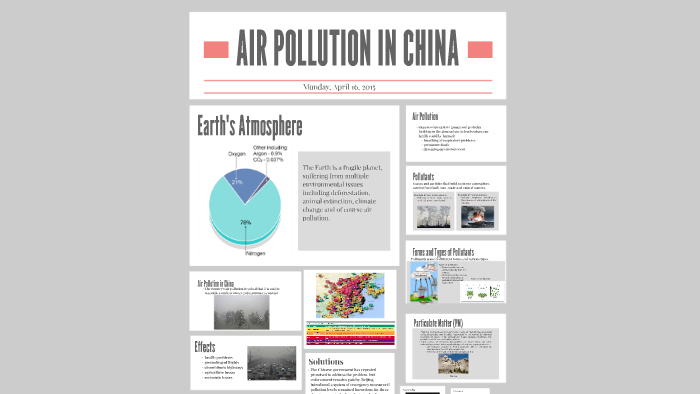 AIR POLLUTION IN CHINA by Alexandra Mularoni