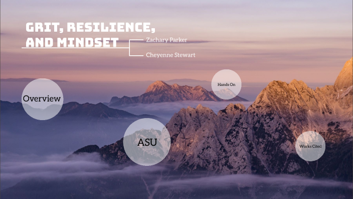 Grit, Resilience, and Mindset by Cheyenne Stewart on Prezi