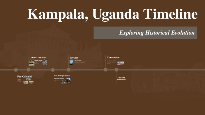 Kampala, Uganda Timeline by Emiliana Roosen on Prezi