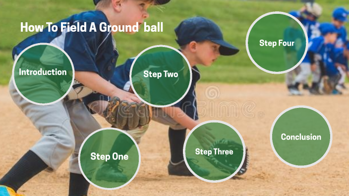 How to field a routine groundball by Jacob Mabie on Prezi