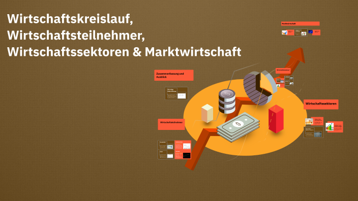 Wirtschaftskreislauf, Wirtschaftsteilnehmer, Wirtschaftssektoren & Markwirtschaft by Marcel ...