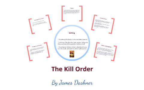 The Kill Order by Charlie Dyke on Prezi