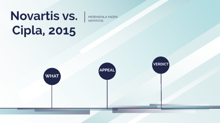 IPR PPT by Meren on Prezi