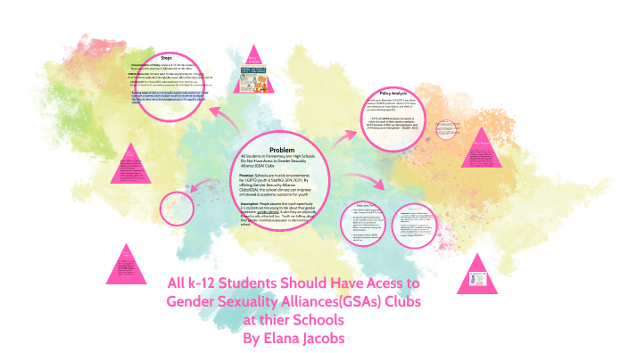 All k-12 Students Should Have Acess to Gender Sexuality Alliances(GSAs ...