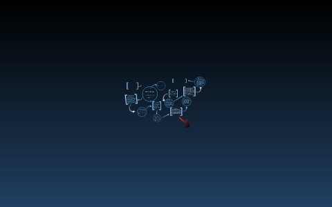 RAV Words by Adrianna Boyd on Prezi