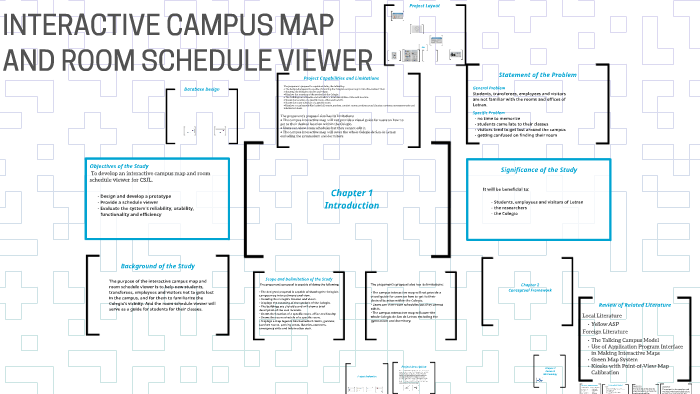 INTERACTIVE CAMPUS MAP AND ROOM SCHEDULE VIEWER by Raniel Tallod on Prezi