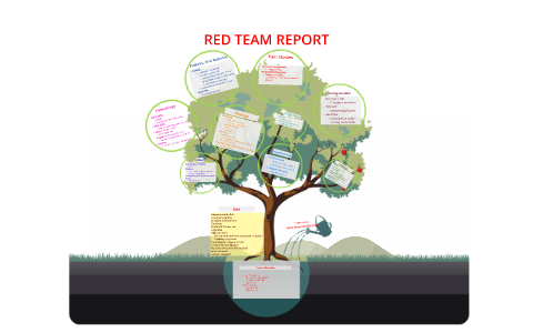 RED TEAM REPORT by Tressa Bratton on Prezi