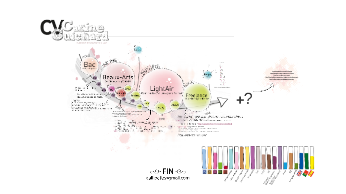CV Carine Guichard by Carine Guichard