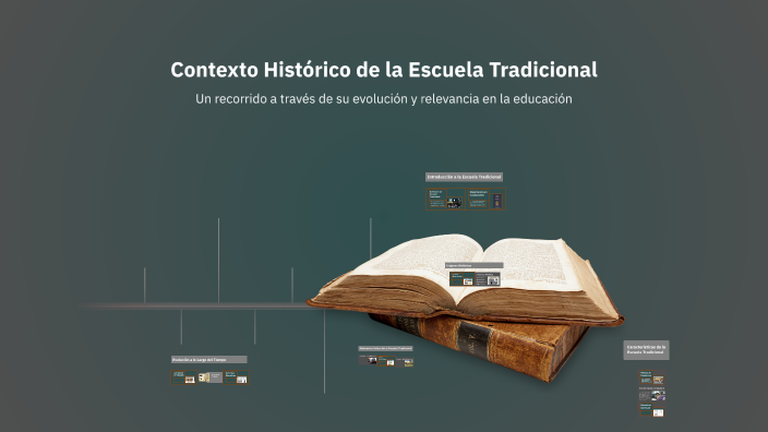 Contexto Histórico de la Escuela Tradicional by Alejandra Alelii on Prezi