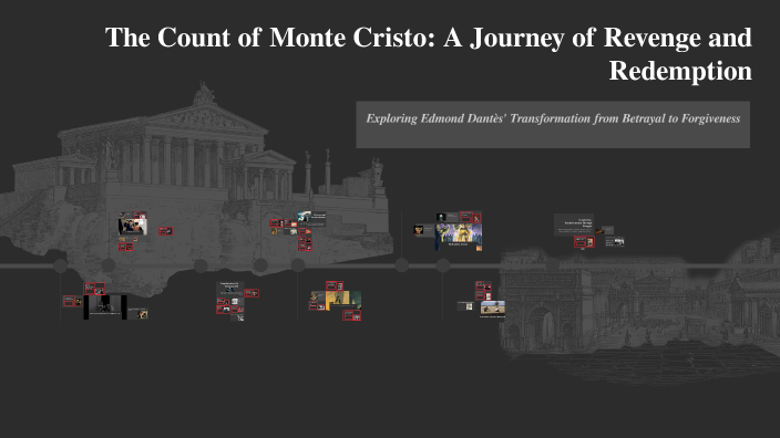 The Count of Monte Cristo: A Journey of Revenge and Redemption by Luis ...