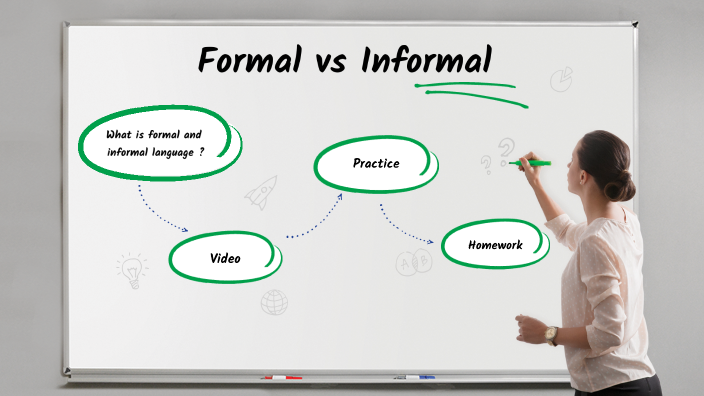 Exchanging personal information in both formal and informal language ...