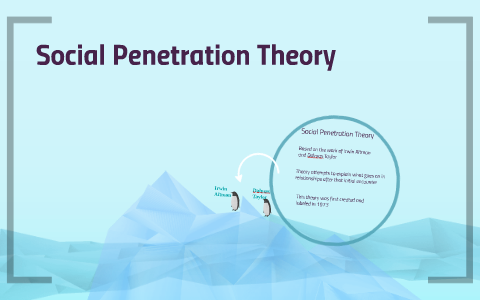 Social Penetration Theory by Michael Farace on Prezi