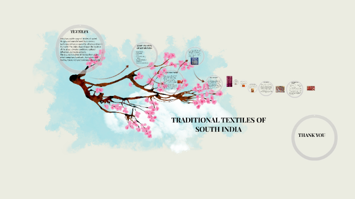 TRADITIONAL TEXTILES OF SOUTH INDIA by Akshat Gupta on Prezi