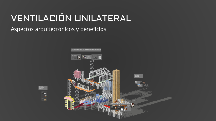 VENTILACIÓN UNILATERAL by Monserrat Diaz Papalotzi on Prezi
