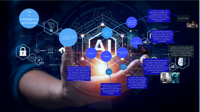 ia by Cléa Dominé on Prezi