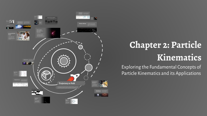 Chapter 2: Particle Kinematics by aymen aymen on Prezi
