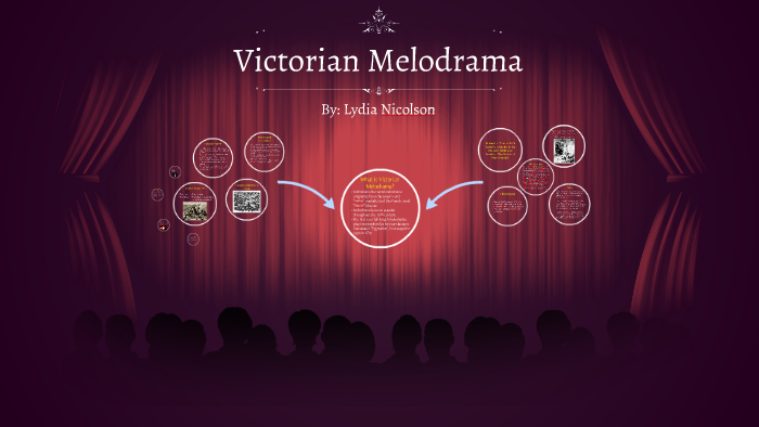 Victorian Melodrama by Lydia Nicolson on Prezi