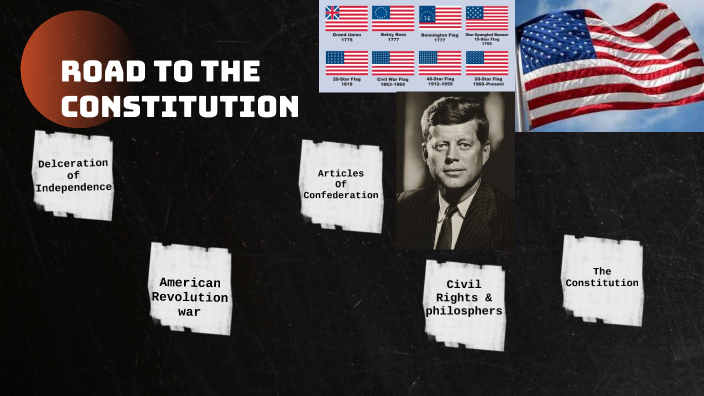 Road to the Constitution by Aiden Jenkins on Prezi