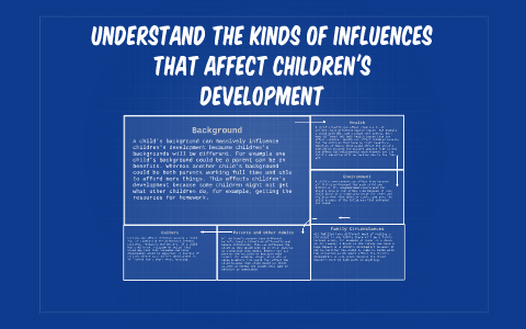 Understand the kinds of influences that affect childrens dev by on Prezi