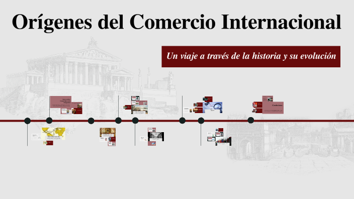 Orígenes del Comercio Internacional by emmy estrada on Prezi