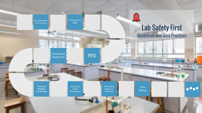 Lab Safety First Guidelines and Best Practices by Rayan Al-Masri on Prezi